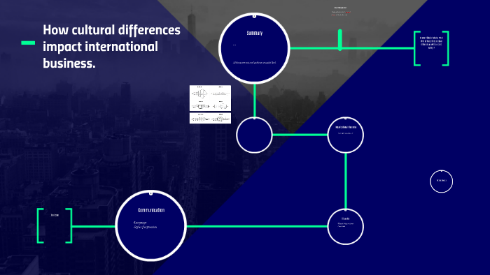 How cultural differences impact international business by Justine ...