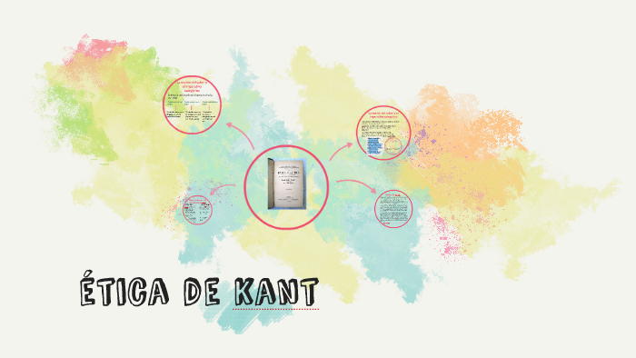 ética de kant by Cristina Ruiz on Prezi