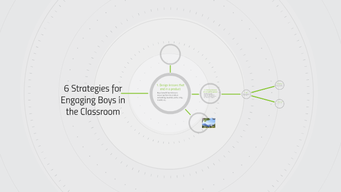 6 Strategies for Engaging Boys in the Classroom by on Prezi