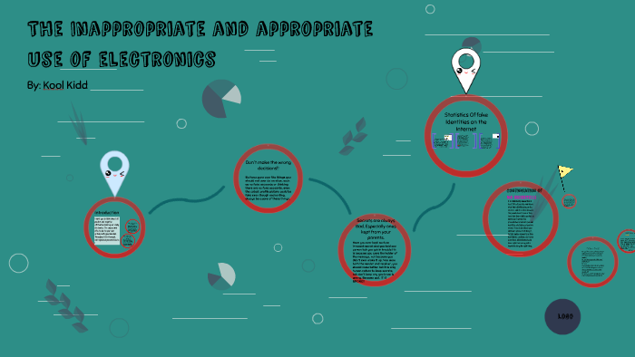 Guide To Electronic Safety by Kalista Hall on Prezi