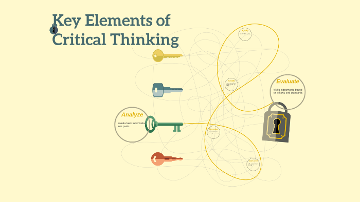 Key Elements of Critical Thinking by monica patel on Prezi