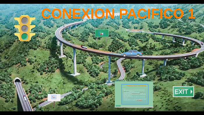 CONEXION PACIFICO 1 by on Prezi