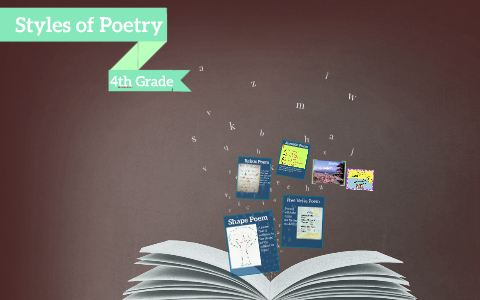4th grade Styles of Poetry by Nikole Dunn on Prezi
