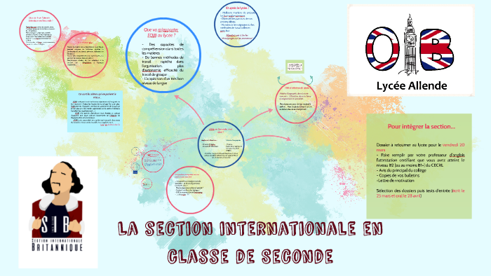 La section internationale en classe de Seconde by on Prezi