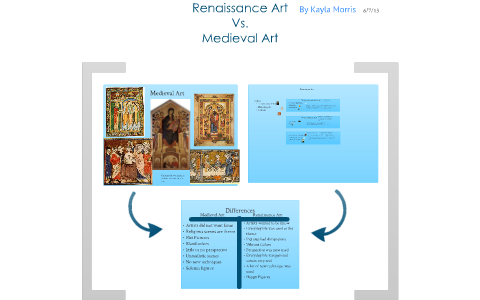 Medieval art vs. Renaissance Art by Kayla Morris on Prezi