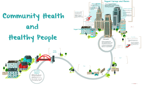 Community Health by Savanna Venier on Prezi