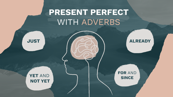 Present Perfect with adverbs by Francesca Criscuolo on Prezi