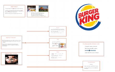 Burger King by Josh McGregor on Prezi