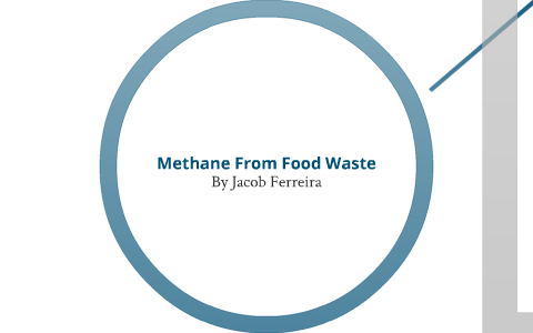 Methane from food waste by Jacob Ferreira on Prezi