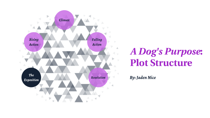 A Dog's Purpose: Plot Diagram by Jaden Nice on Prezi
