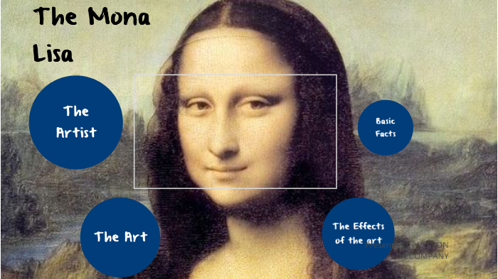 The Mona Lisa by Tristin Perkins on Prezi