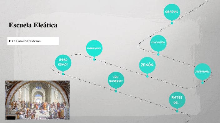 Escuela Eleática by Camilo Calderón on Prezi