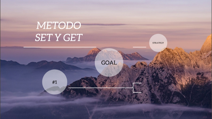 Metodo set y get by keren zelaya on Prezi