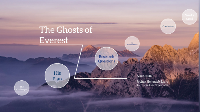 Hidden Figures Project by Aiden Pellin on Prezi