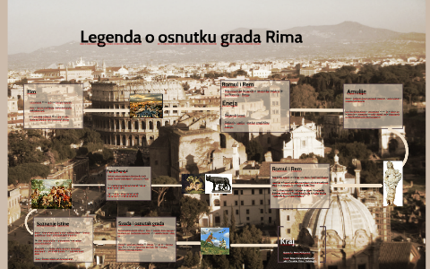 Osnutak grada Rima by Petra Marjanović on Prezi