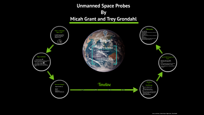 Unmanned Space Probes by Micah Grant on Prezi