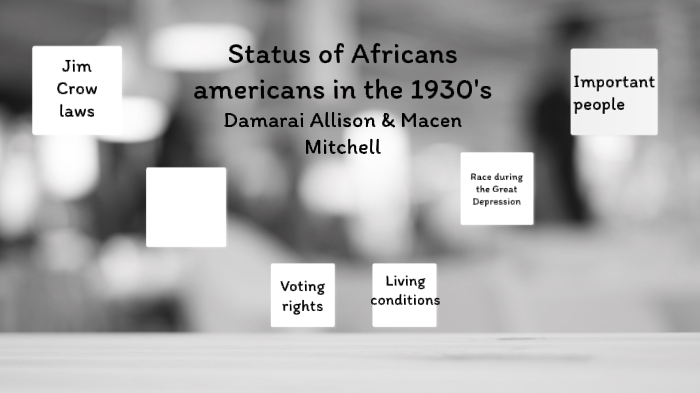 Status of african americans in the 1930s by damarai allison on Prezi
