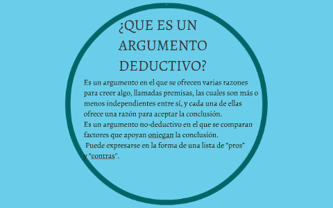 Es un argumento en el que se ofrecen varias razones para cre by Lorenia ...