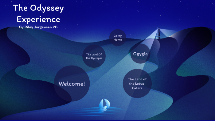 The Odyssey Experience by Riley Jorgensen on Prezi