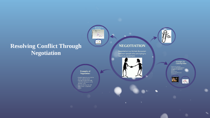 Resolving Conflict Through Negotiation by Jocelyn Collins on Prezi
