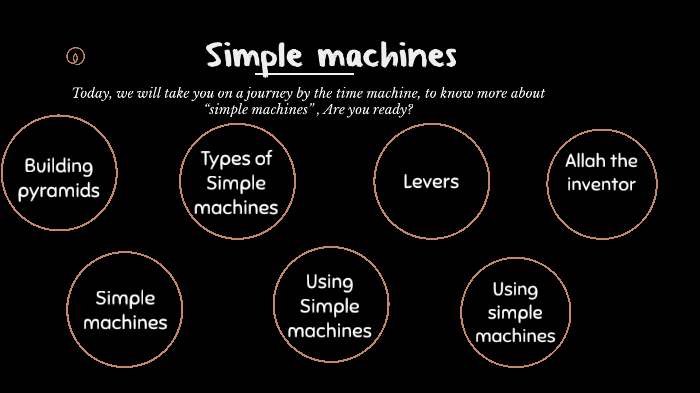 Simple machines in ancient Egypt by Ruba Agami on Prezi