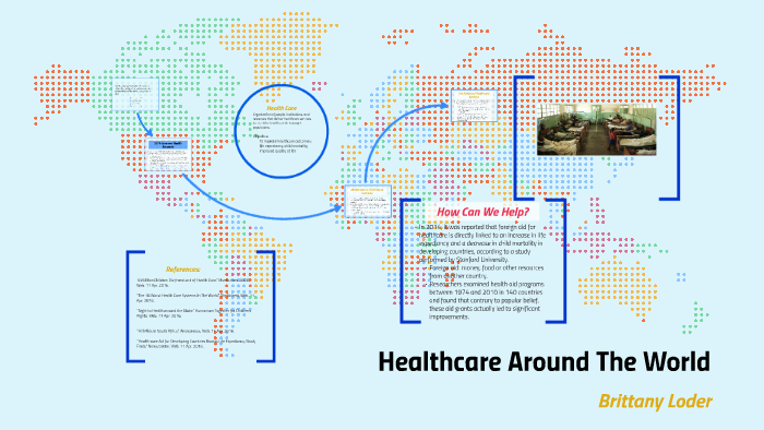 Healthcare Around The World by Brittany Loder on Prezi