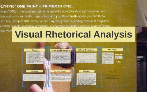 Visual Rhetorical Analysis by Pamela Sanan on Prezi