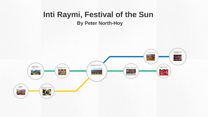 Inti Raymi, Festival of the Sun, Peru by Peter North-Hoy on Prezi