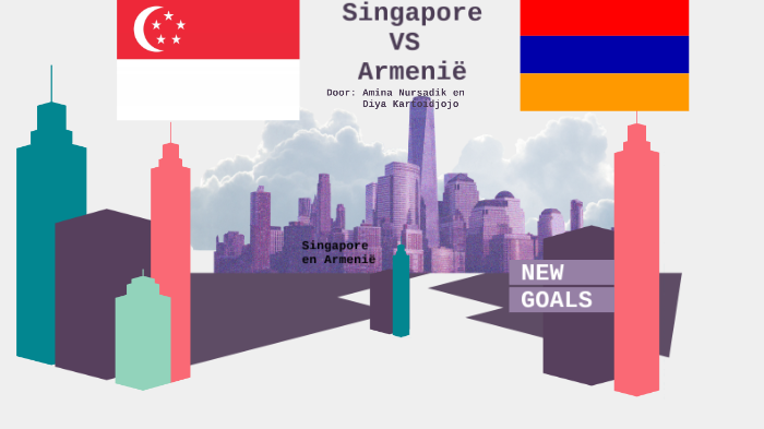 Rijk vs Arm land by Diya kartoidjojo on Prezi
