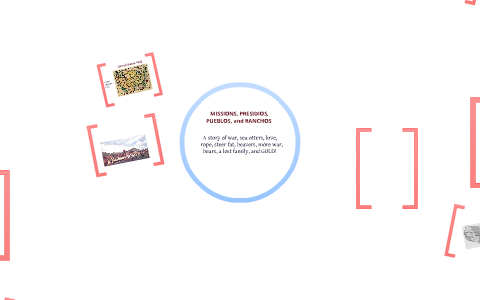Missions, Presidios, Pueblos, Ranchos by Jill Corr on Prezi