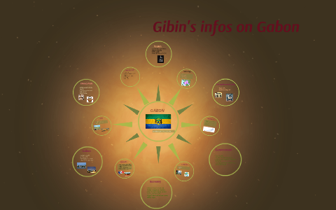 Gibin's infos on Gabon by Gibin Nam on Prezi