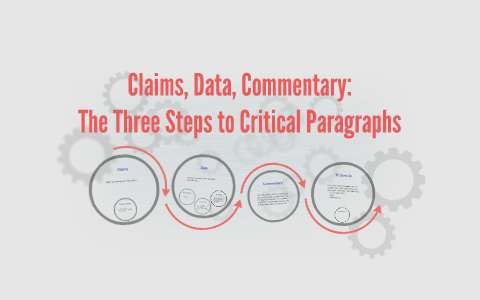 Claims, Data, Commentary: by on Prezi
