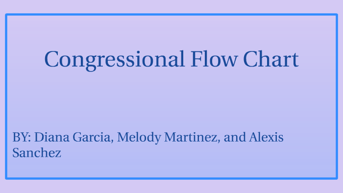 Congressional Flow Chart by Diana Garcia on Prezi