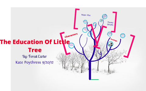 The Education of Little Tree by Kate Poythress