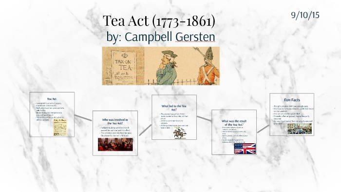 Tea Act by Campbell G on Prezi