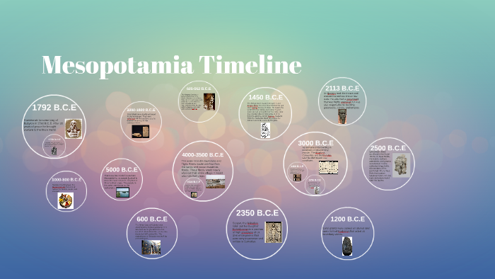 Awesome Mesopotamia Timeline by Kayli Denna on Prezi