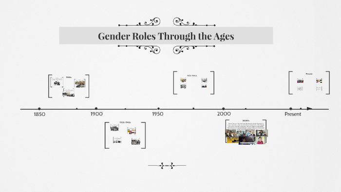 Gender Roles Through the Ages by Shayla Friend on Prezi