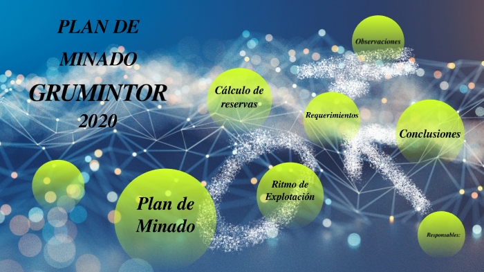 plan de minado by MICHELLE GAVILANES CORDERO on Prezi