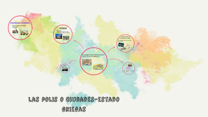 las polis o ciudades-estado griegas by ivanna andrade