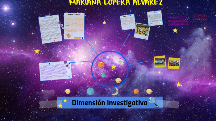 Dimensión investigativa by Universidad Tareas on Prezi