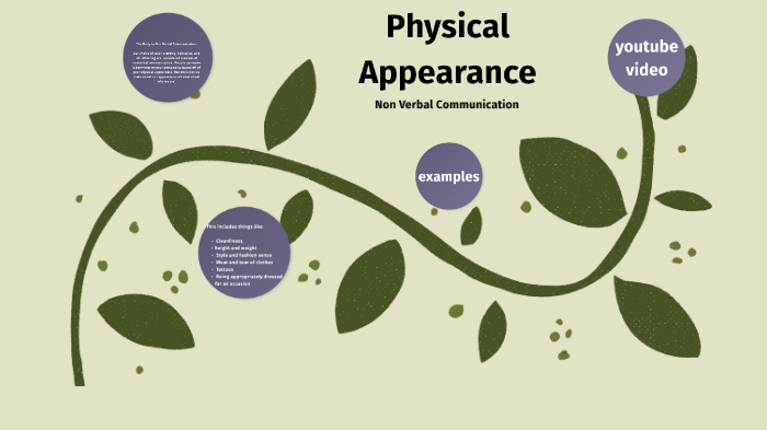 Non verbal Communication: physical appearance by toby reynolds on Prezi