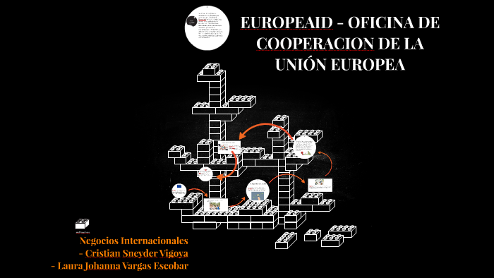 EUROPEAID - OFICINA DE COOPERACION DE LA UNIÓN EUROPEA by Laura Johanna ...