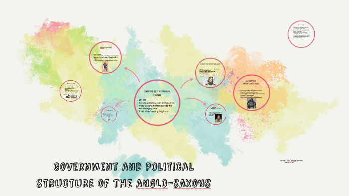 Government and Political structure of the anglo-saxons by Alexa Chittum ...