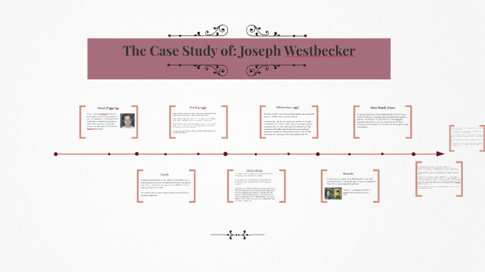 Joseph Westbecker by barbara henry on Prezi