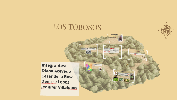 LOS TOBOSOS by Miriam Denisse Lopez on Prezi
