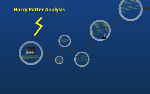 Harry Potter Analysis by Thomas Frajsman on Prezi