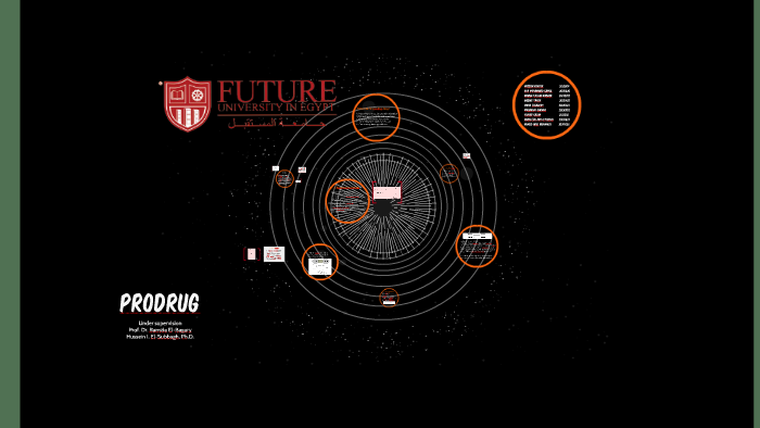 Prodrug by Hussien Khater on Prezi