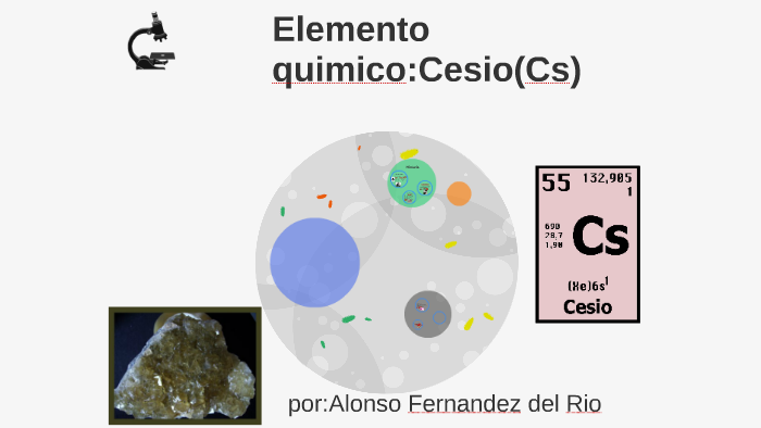 Elemento quimico:cesio(Cs) by alonso fernandez del rio