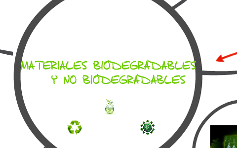 materiales biodegradables y no biodegradables by juan david zapata on Prezi