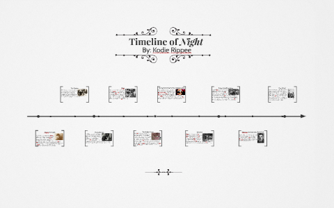 Timeline of Night by Kodie Rippee